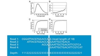 Genetic diagnosis by whole exome capture and massively parallel DNA sequencing | PPT