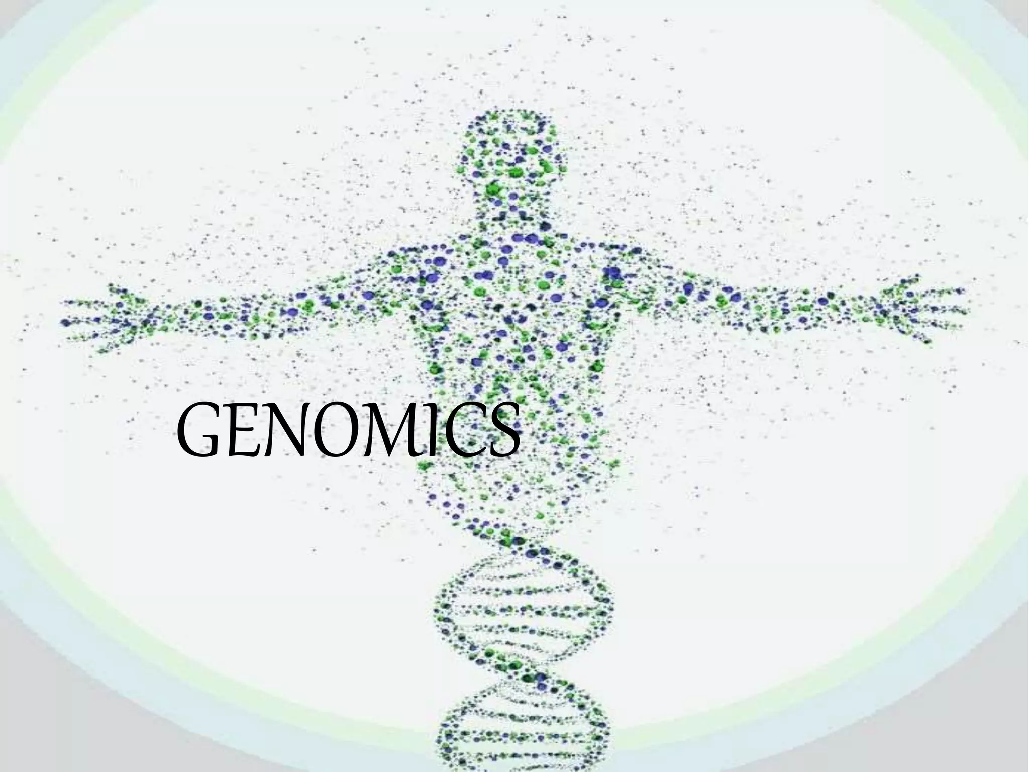 Genomics and proteomics by shreeman | PPTX