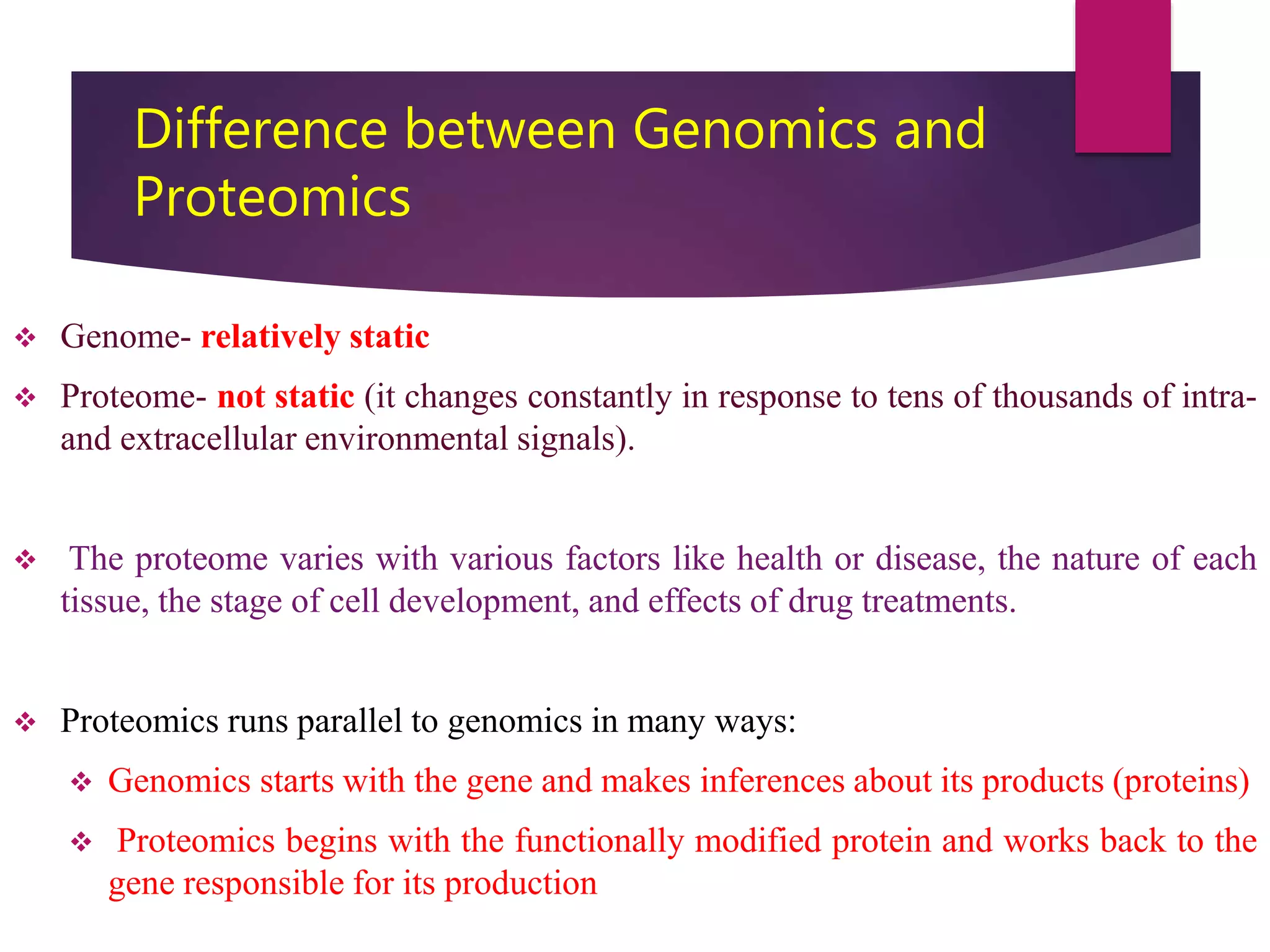 Genomics and proteomics in drug discovery and development | PPTX