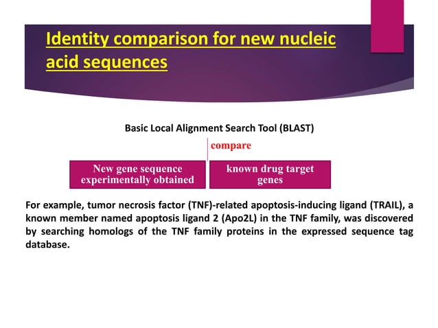 Genomics and proteomics in drug discovery and development | PPTX