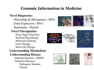 Genomics | PPTX
