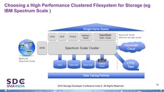 Genomics Deployments - How to Get Right with Software Defined Storage | PPT