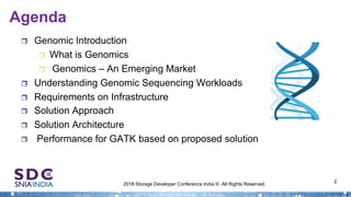 Genomics Deployments - How to Get Right with Software Defined Storage | PPT