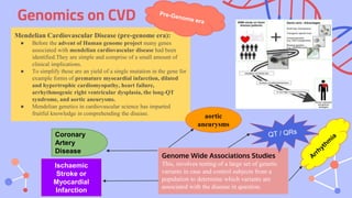 Genomics in CVD | PPTX