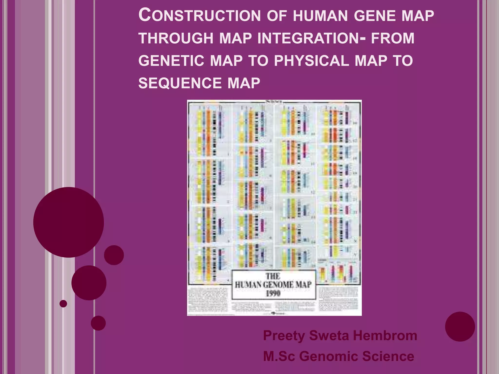Construction of human gene map through map integration- from genetic ...