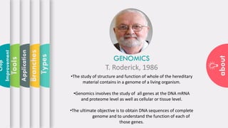Genomics in Crop improvement | PDF