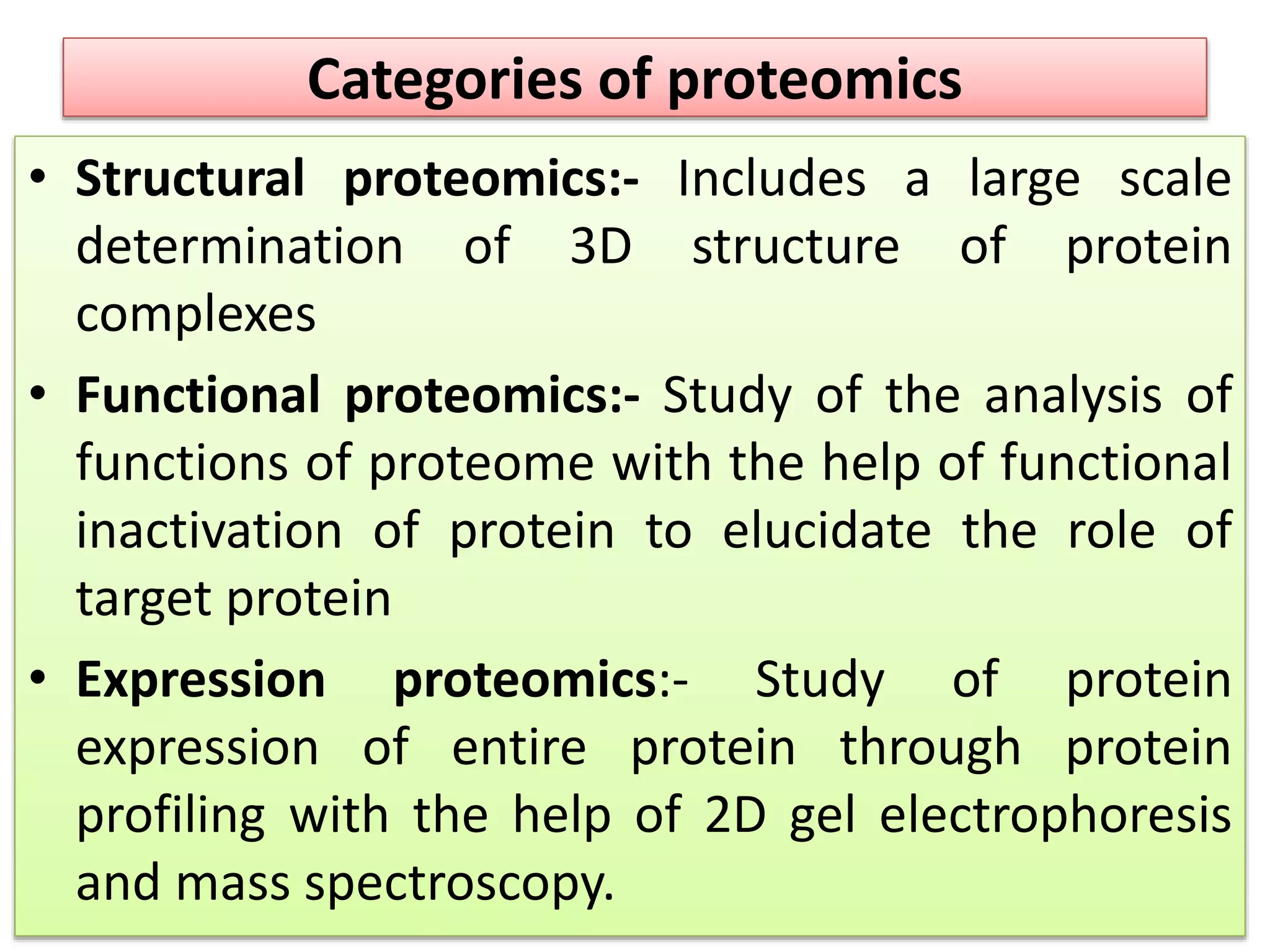 Genomics,proteomics and comparative genomics | PPTX