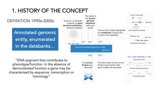 Genomics PPT2018_1_19P18_25_55.pdf
