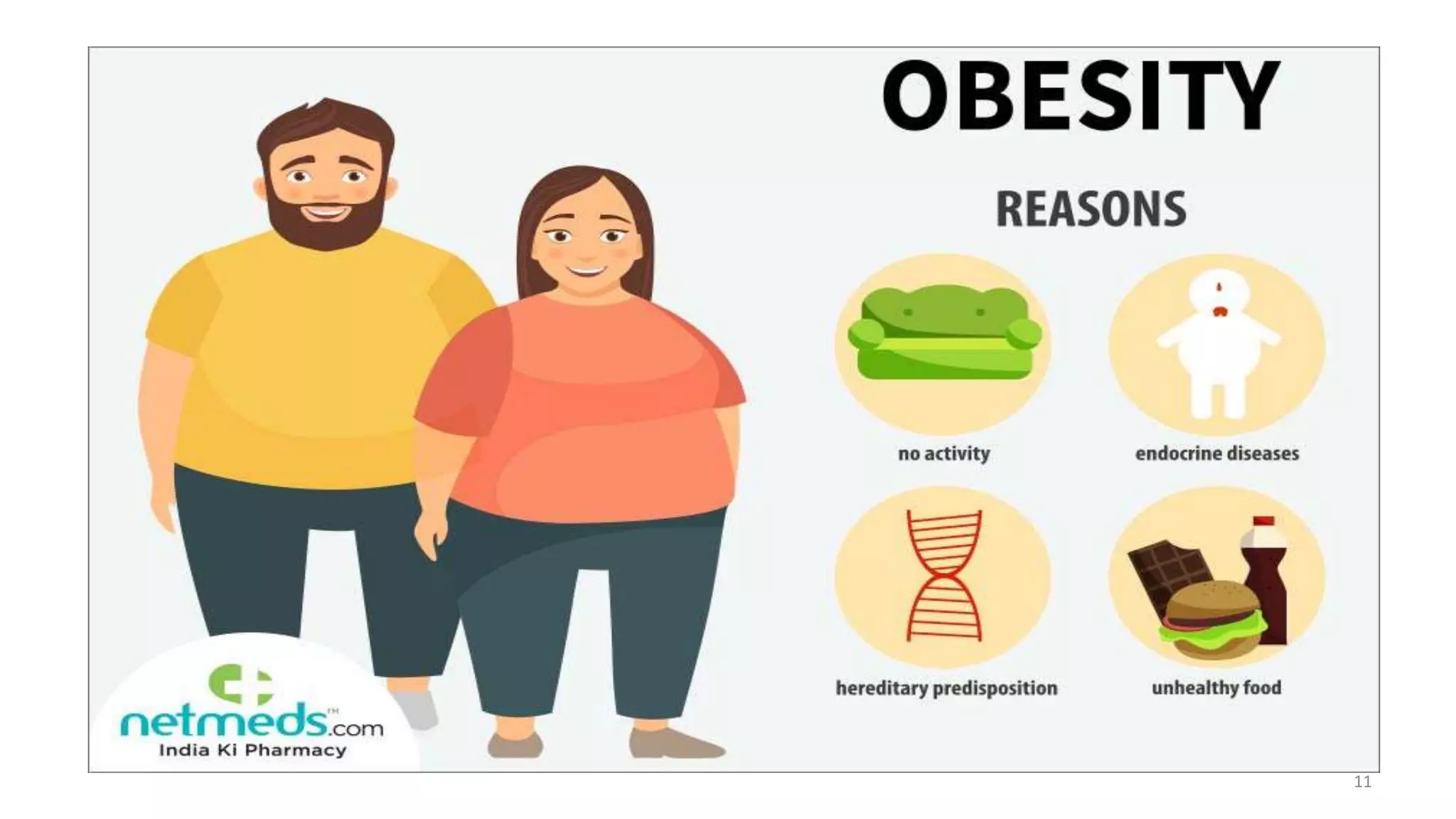 genetics and obesity | PPTX