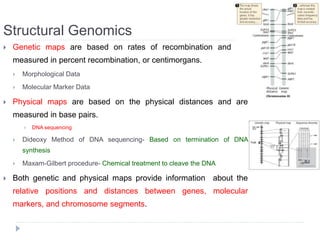 Genomics Tools for Crop Improvement - Presentation | PPT