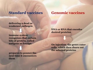 Genomic Vaccines | PPT