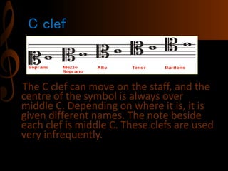 Musical Notation | PPTX