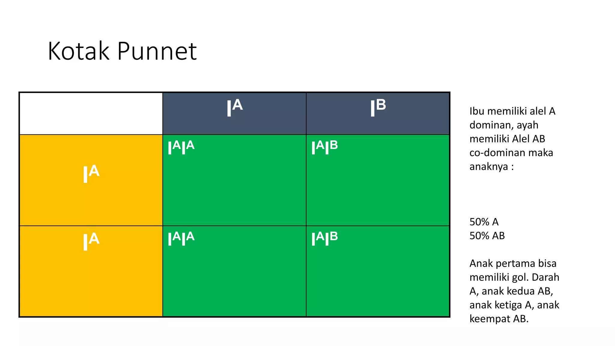 Genotipe Gol. darah.pptx