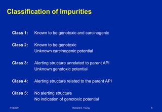 Genotoxic Impurities | PDF