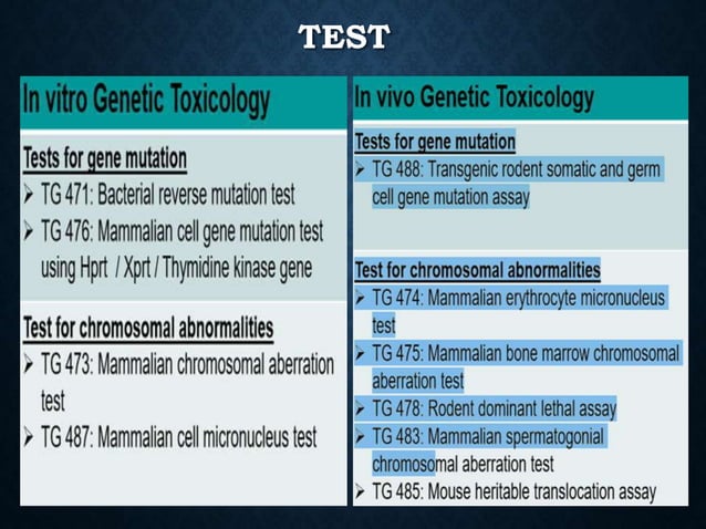 Genotoxicity | PPTX | Chemistry | Science