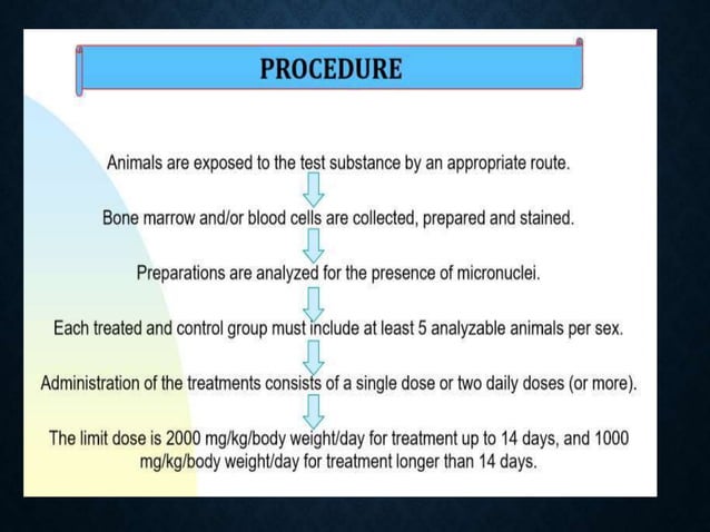 Genotoxicity | PPTX | Chemistry | Science