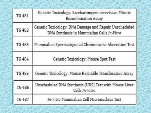 Genotoxicity studies according to oecd guildline. | PPTX