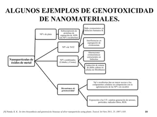 Genotoxicidad de los nanomateriales | PPTX