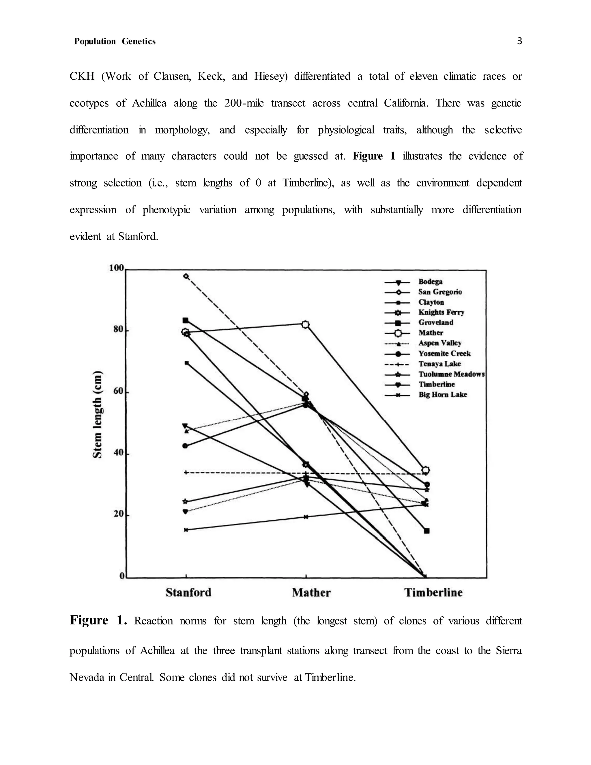Genotype-By-Environment Interaction (VG X E) wth Examples | PDF