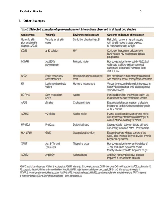 Genotype-By-Environment Interaction (VG X E) wth Examples | PDF