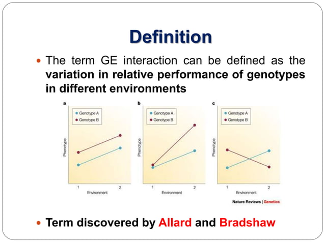 Large genotypes by environmental interaction (G x E) for yield | PPTX