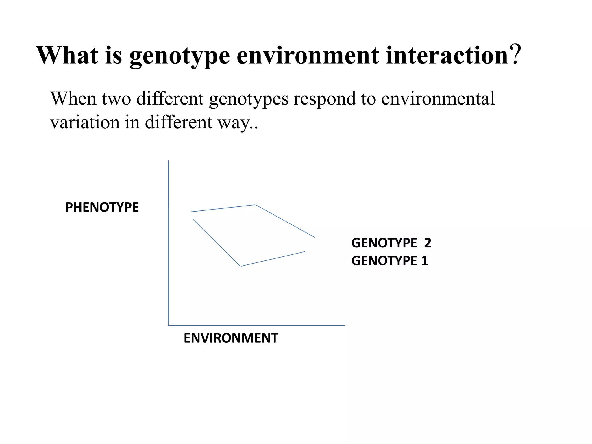 Genotype environment interaction | PPTX