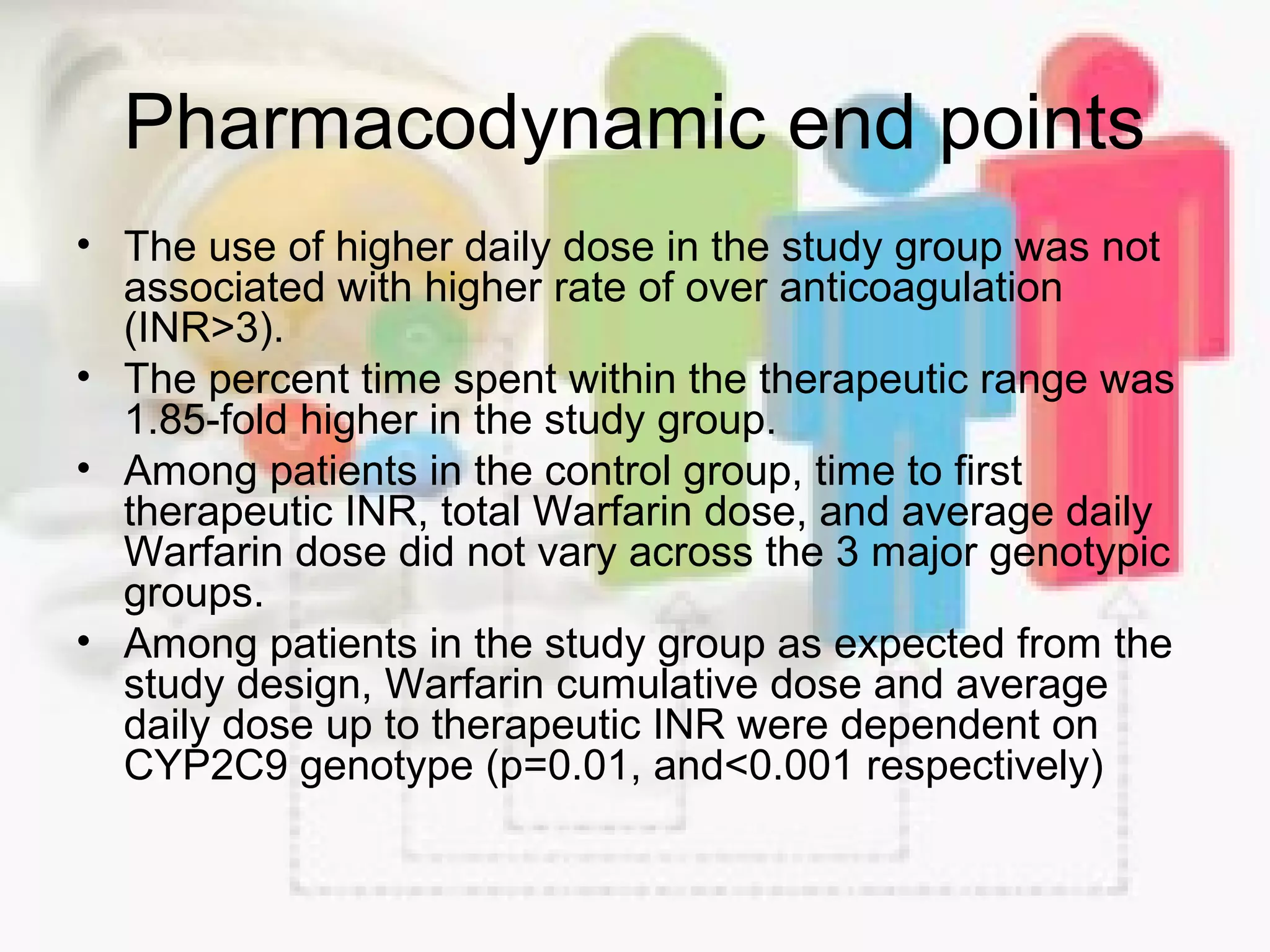 Genotype – Guided Warfarin Dosing | PPT
