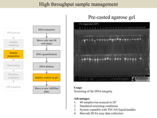 High throughput genotyping | PPT