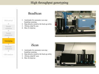 High throughput genotyping | PPT