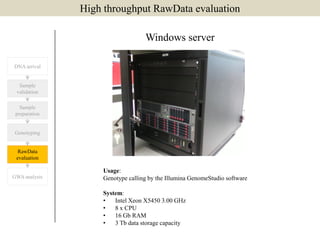 High throughput genotyping | PPT
