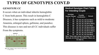 GENOTYPING types of genotype and blood group.pptx