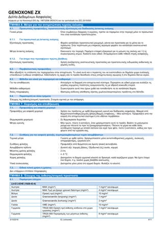 Genoxone zx el v3.4 clp | PDF