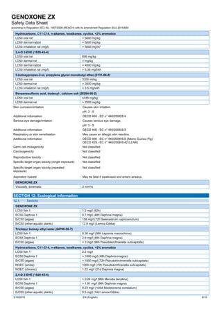 Genoxone zx msds | PDF