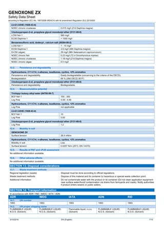 Genoxone zx msds | PDF