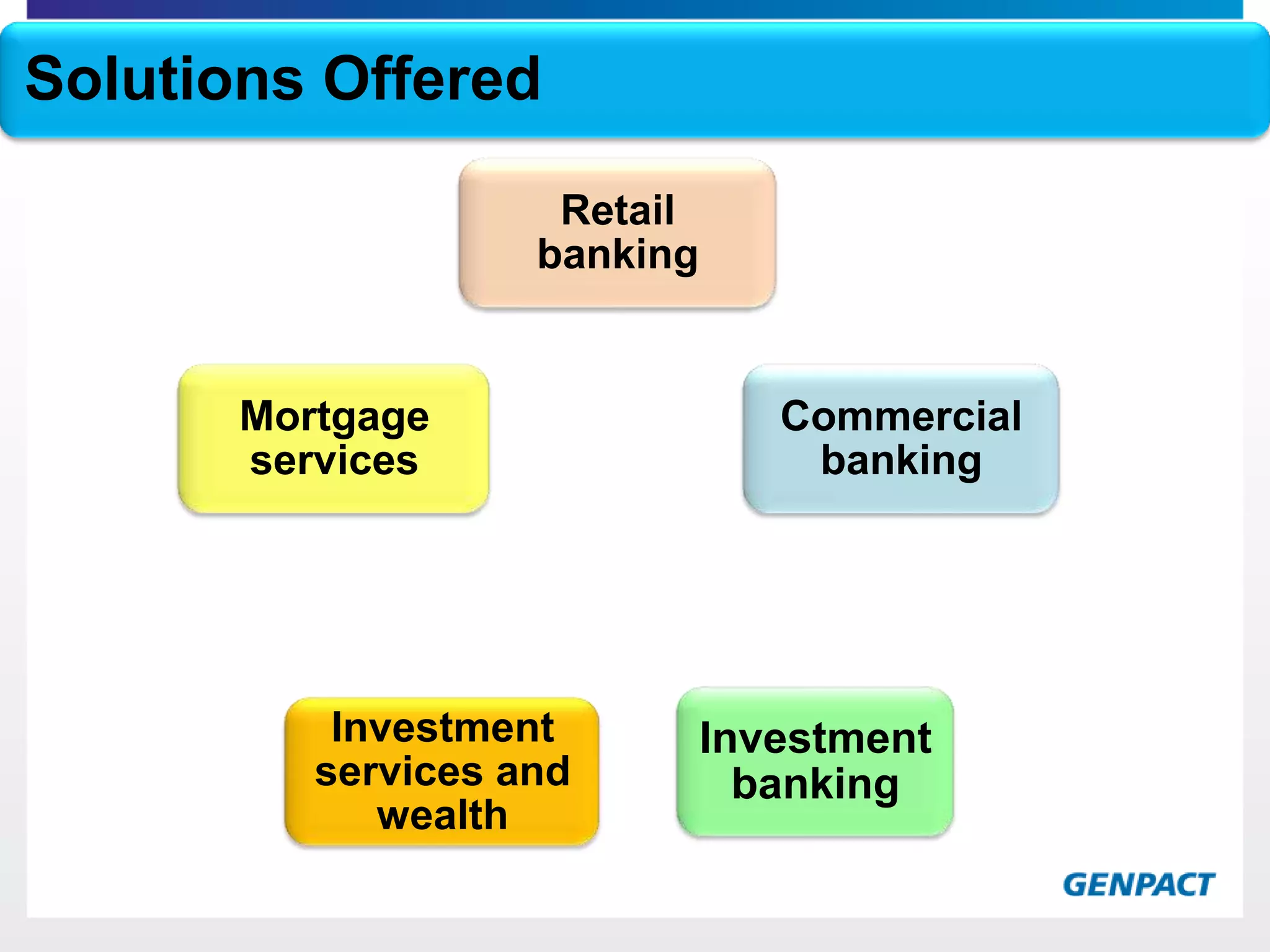 Genpact | PPTX