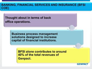 Genpact | PPTX