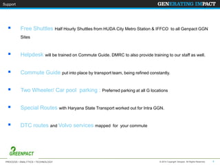 Genpact - I Travel Smart | PPTX