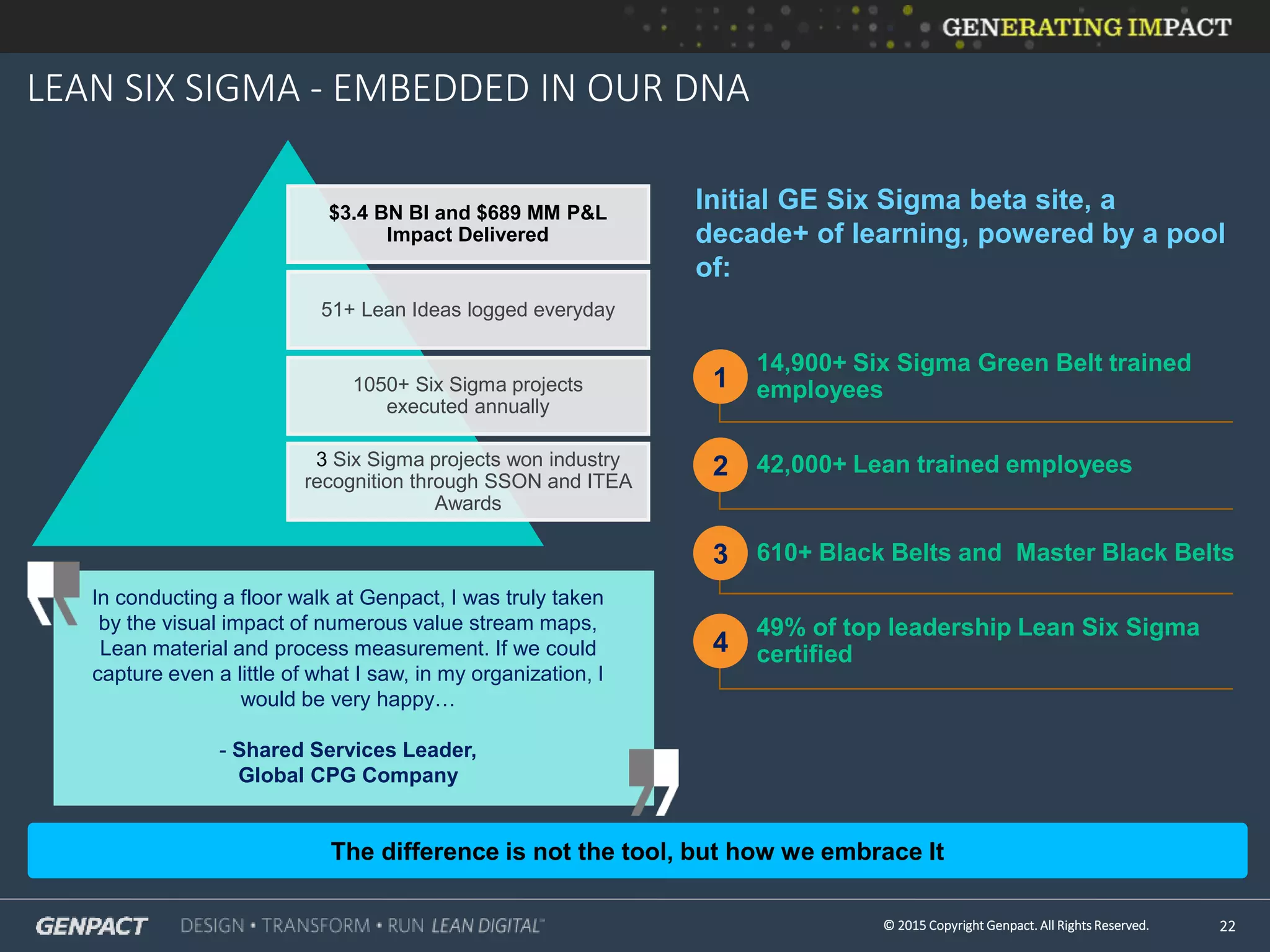 Genpact – Key Policies and Practices | PPTX