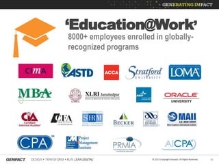 Genpact – Key Policies and Practices | PPTX