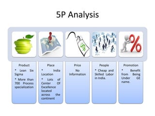 Genpact Inc, A Business Process Outsourcing Company | PPTX