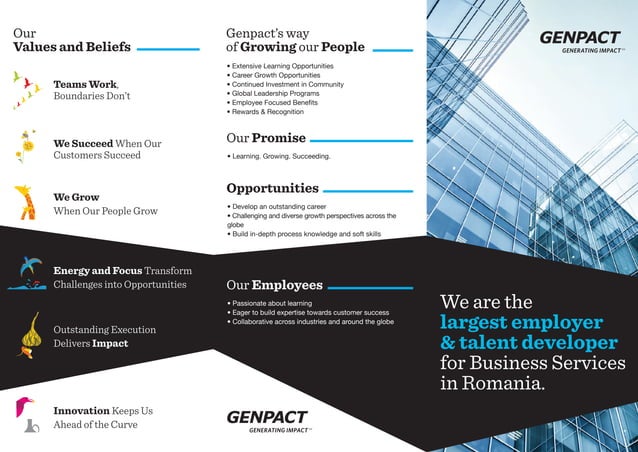 Genpact România | PPT