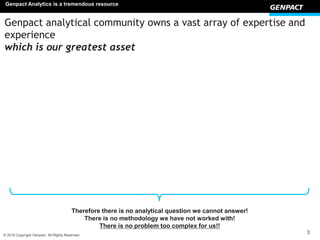 Genpact Solution to Talent Pool Management: Think Tank | PPTX