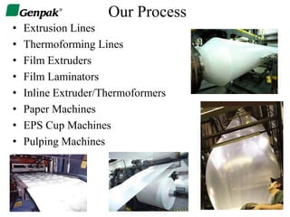 Genpak overview | PPTX