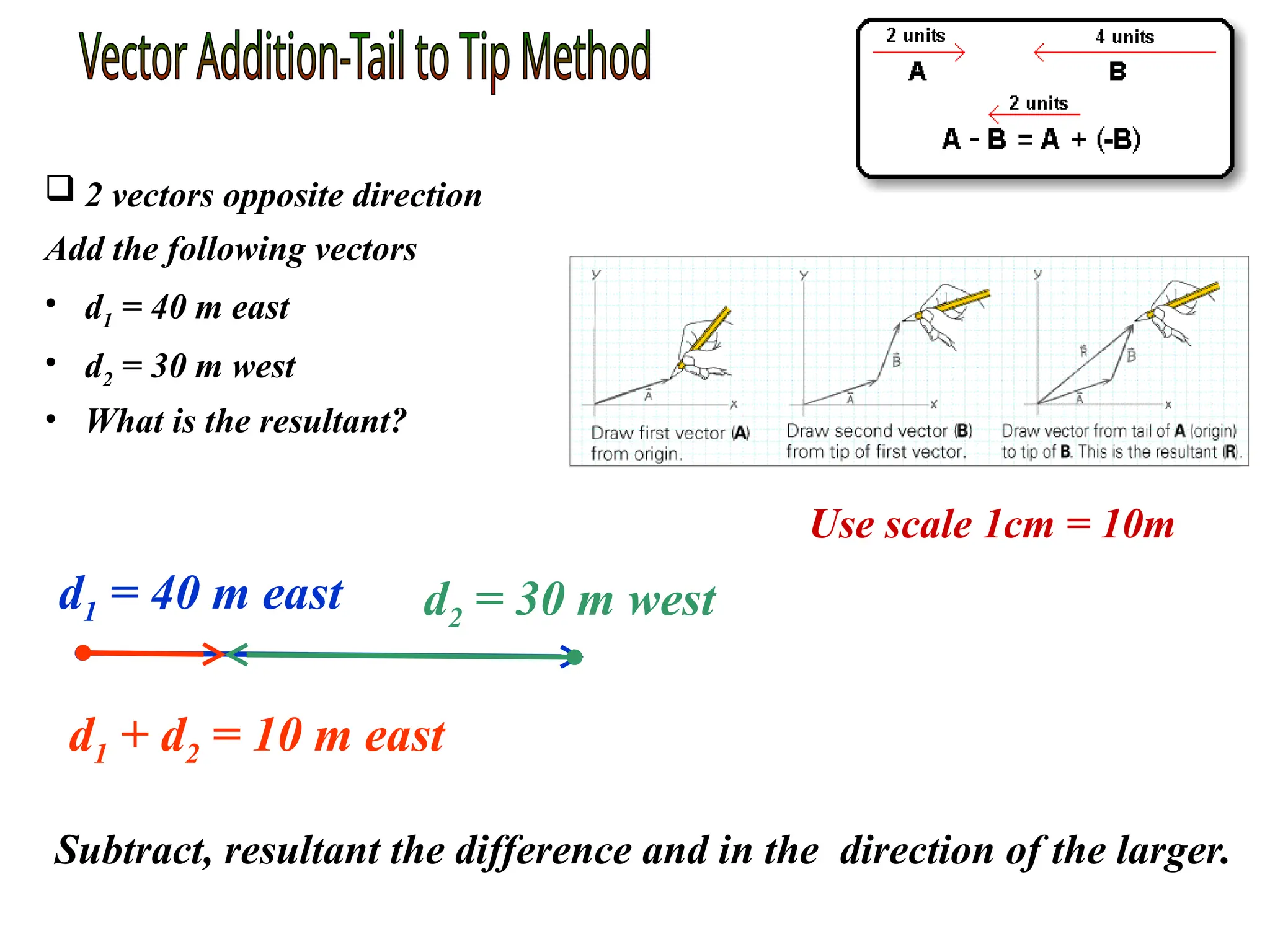 Gen Phy 1 - Lesson 2 - Vectors & Vector Addition.ppt | Physics | Science