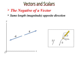 Gen Phy 1 - Lesson 2 - Vectors & Vector Addition.ppt | Physics | Science