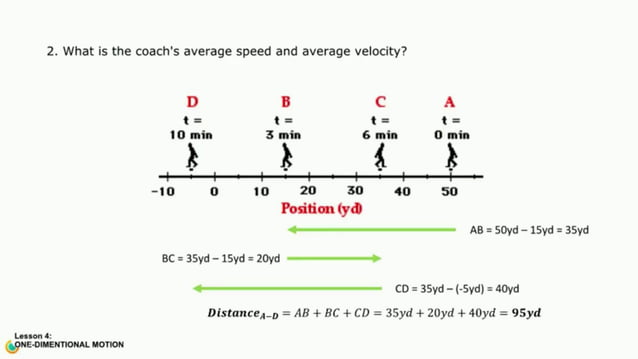 General Physics 1 Two Directional Motion.pptx