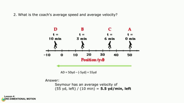 General Physics 1 Two Directional Motion.pptx