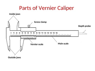 GEN PHY 1 VERNIER CALIPER measurement.ppt