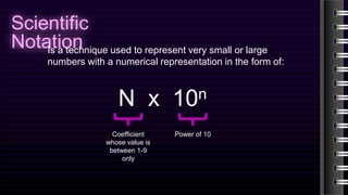 GenPhy1W1L1 Physical Quantities.pptx