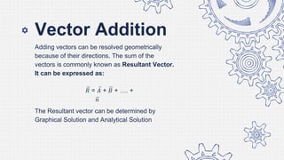 GenPhy1W2L1 Scalar and Vector.pptx | Physics | Science